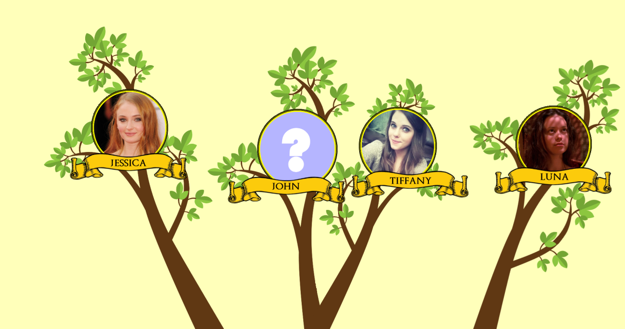 [Characters (includes pictures)] - A Tale of Three Sisters — CHYOA